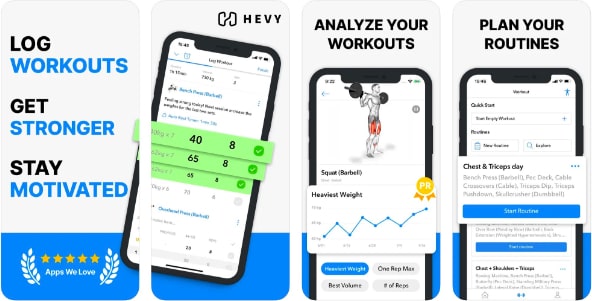 Hevy Workout App Review 2024: Your Ultimate Fitness Guide